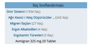 Avmigran Film Tablet Niçin Kullanılır? | Kombin Kadın