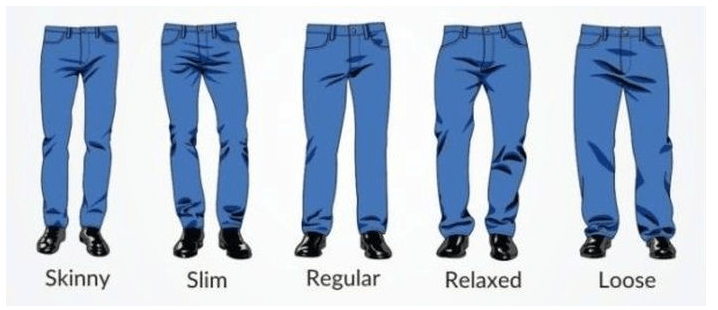 Skinny Jean Ne Demek? | Kombin Kadın