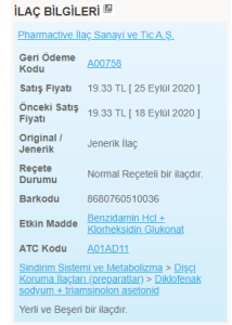 Andorex Sprey Niçin Kullanılır, Fiyatı Nedir? | Kombin Kadın