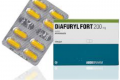 Diafuryl Fort 200 Mg Ne İçin Kullanılır? | Kombin Kadın