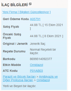 Ornisid Fort 500 Mg Neye Yarar, Fiyatı? | Kombin Kadın