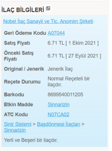 Sefal 25 Mg 50 Tablet Niçin Kullanılır? | Kombin Kadın