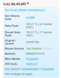 Gerica 300 Mg Sert Kapsül Niçin Kullanılır? | Kombin Kadın