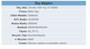 Zimaks 400 Mg Ne İşe Yarar, Fiyatı 2025? | Kombin Kadın