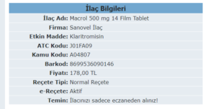 Macrol 500 Ne İçin Kullanılır, Yan Etkileri? | Kombin Kadın